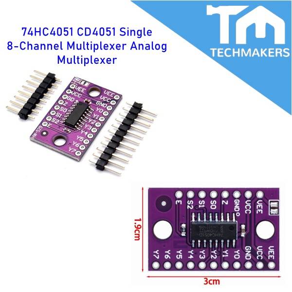 microcontroller selector